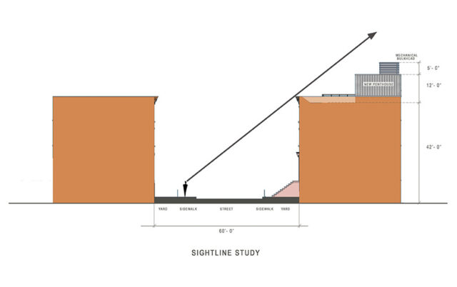 NYC Townhouse Architecture & Renovations